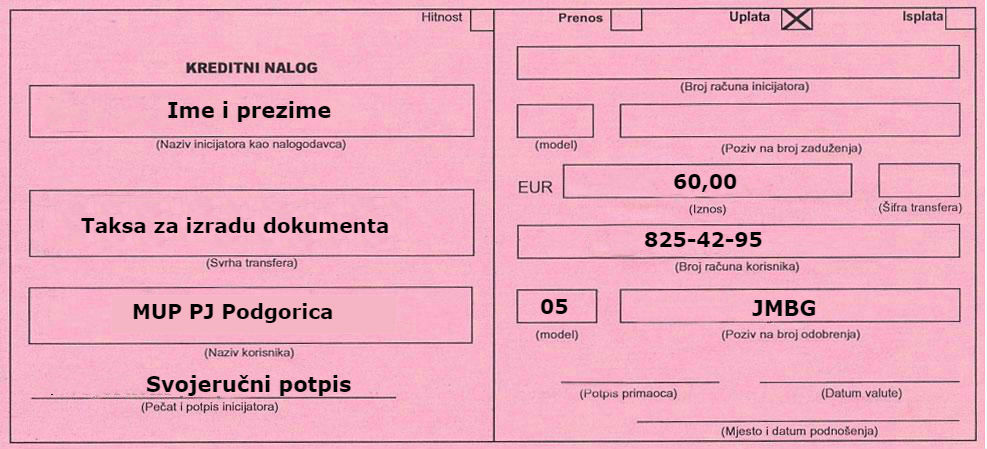 eRegulations Montenegro